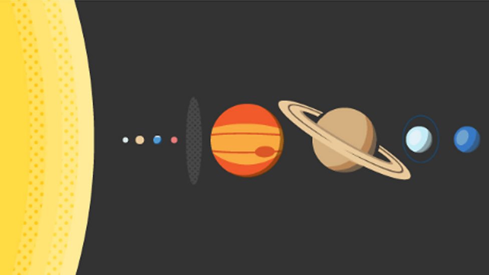 Space physics - GCSE Physics (Single Science) - BBC Bitesize