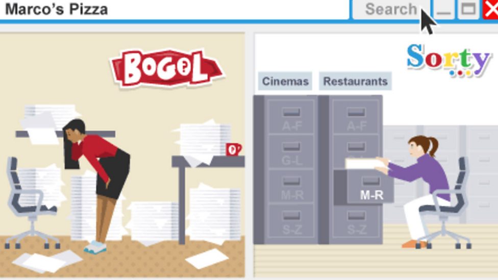 Internet communication - KS3 Computer Science - BBC Bitesize