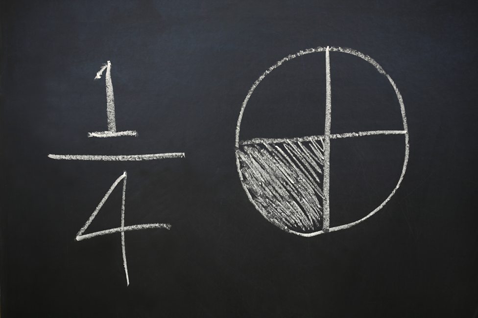 National 4 Maths - BBC Bitesize