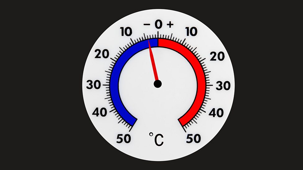 National 5 Applications of Maths quiz - Negative numbers - BBC Bitesize