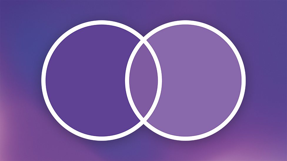 TGAU Mathemateg - BBC Bitesize