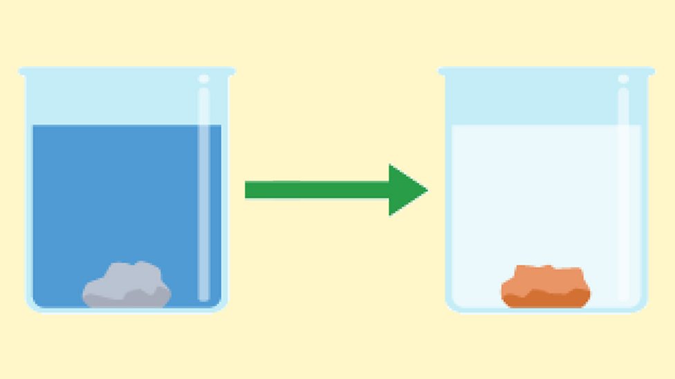 Metals and their extraction - GCSE Chemistry (Single Science) - BBC ...