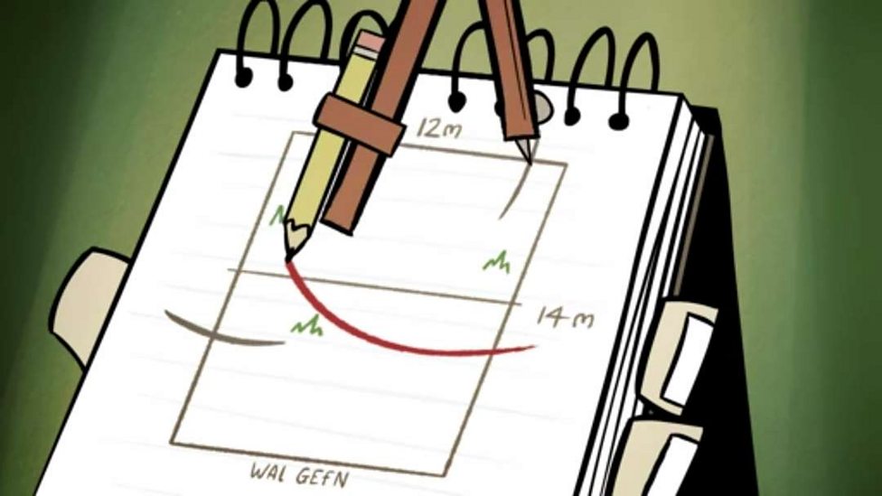 TGAU Mathemateg Rhifedd - BBC Bitesize