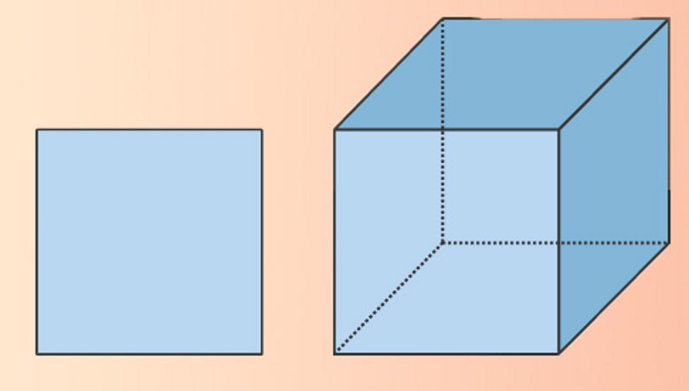 Geometry and Measure - GCSE Maths Numeracy (WJEC) - BBC Bitesize