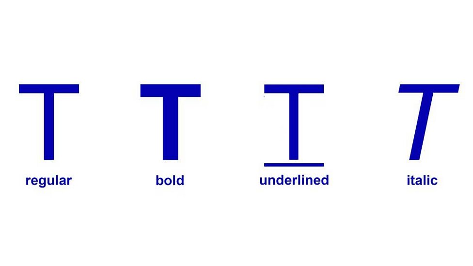 Fonts and typefaces - Typography - OCR - GCSE Art and Design Revision ...