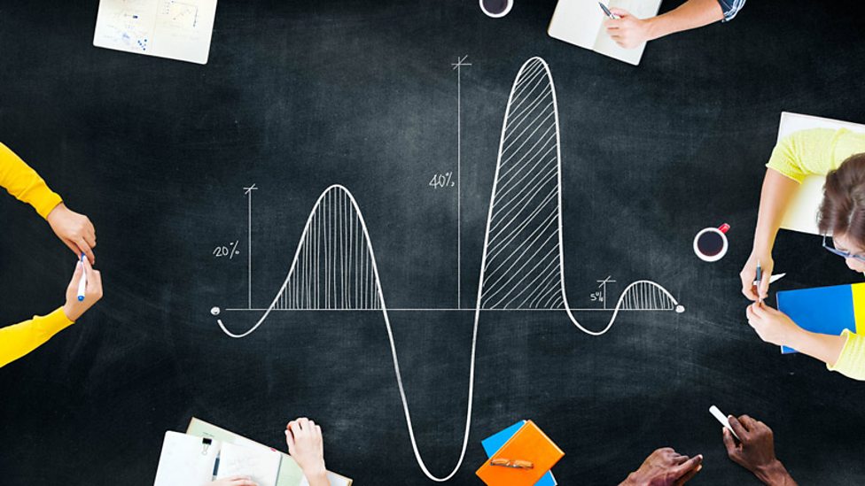 National 5 Maths questions - Sketching a quadratic function - maths ...