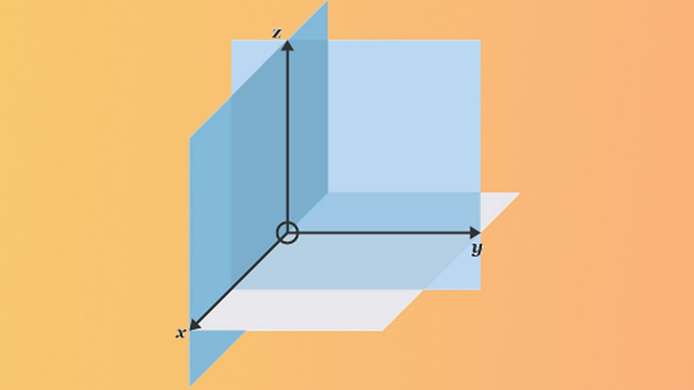 National 5 Maths questions - Working with three-dimensional coordinates ...