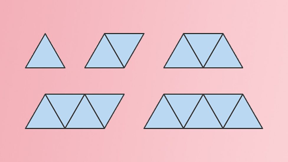 Patterns and relationships - 3rd level Maths - BBC Bitesize