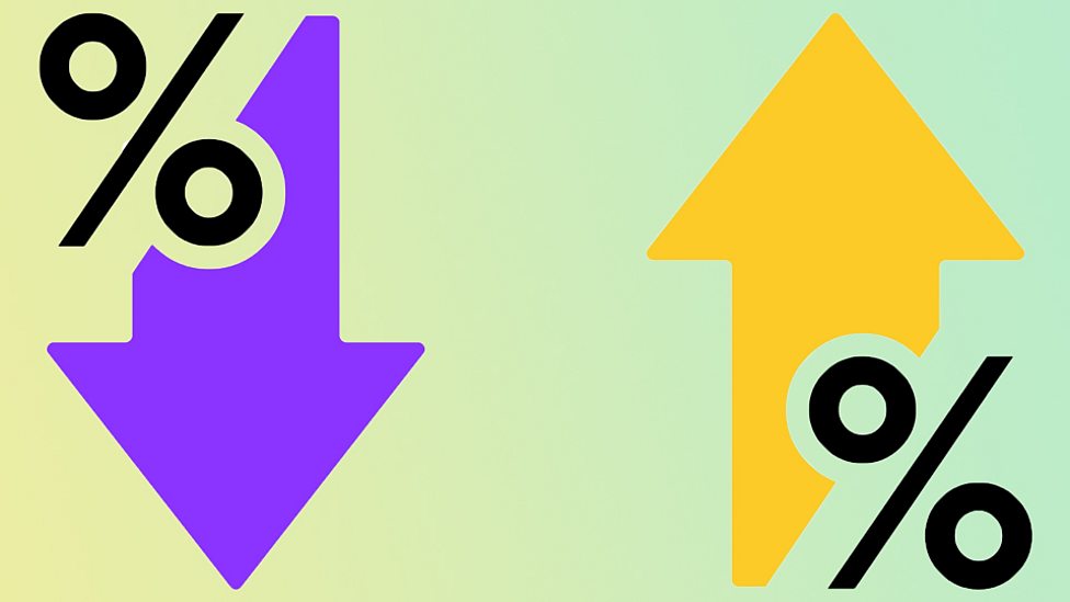 Fractions, decimals and percentages - 3rd level Maths - BBC Bitesize