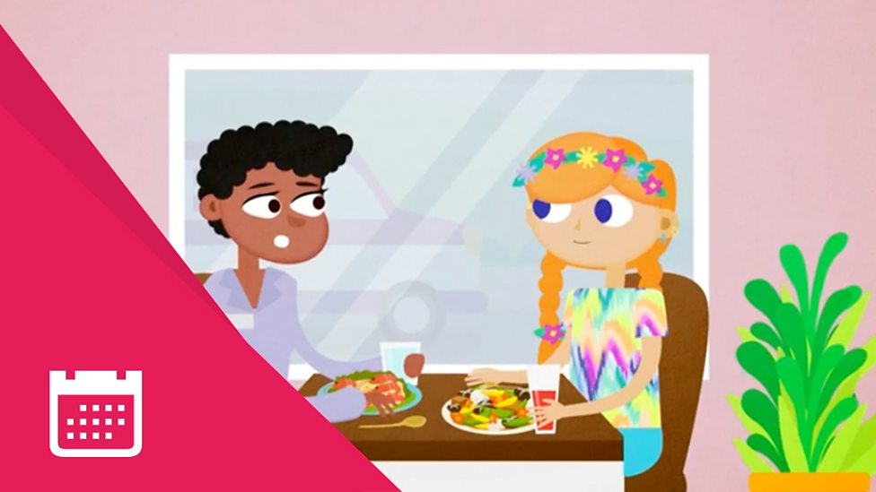 Language - KS2 English - BBC Bitesize