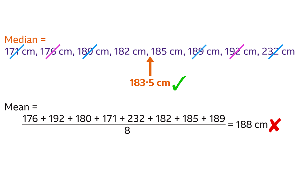 Mean, median, mode, range - BBC Bitesize