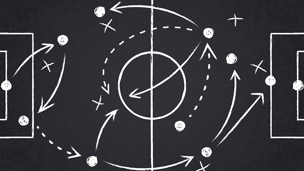 Higher Physical Education Bbc Bitesize