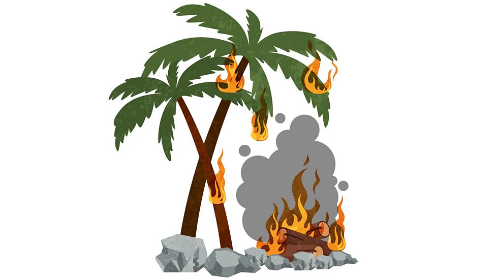 Lord of the Flies by William Golding - KS3 English - BBC Bitesize