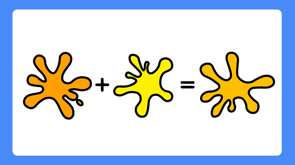 What are tertiary colours? | KS2 | Primary - BBC Bitesize