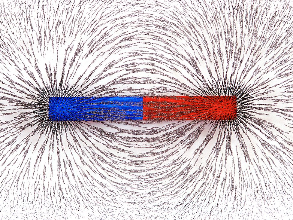 Magnetism - BBC Bitesize