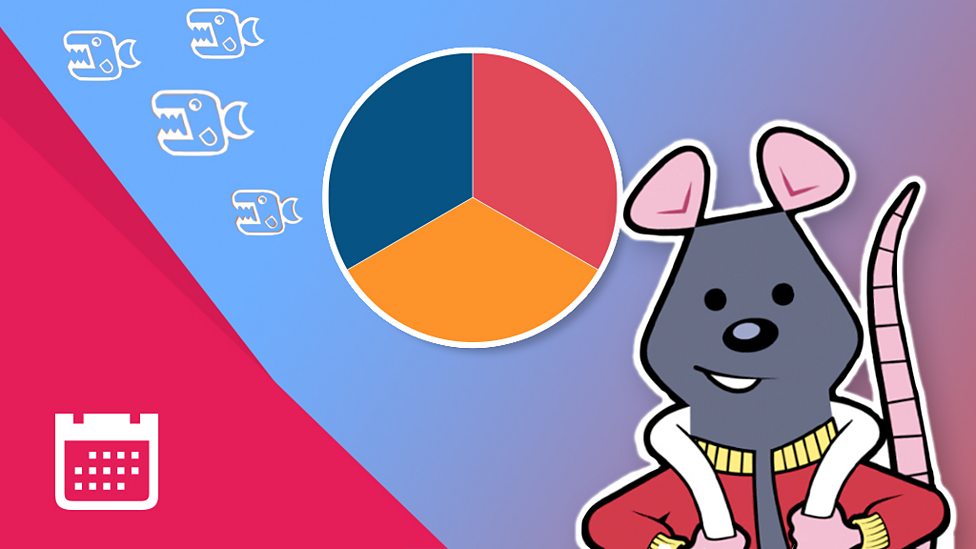 Tables, graphs and charts - KS2 Maths - BBC Bitesize