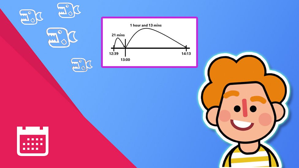 Tables, graphs and charts - KS2 Maths - BBC Bitesize