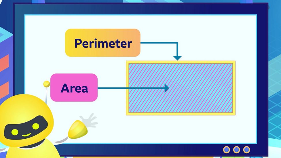 KS2 Maths teaching resources: Measuring area - BBC Teach