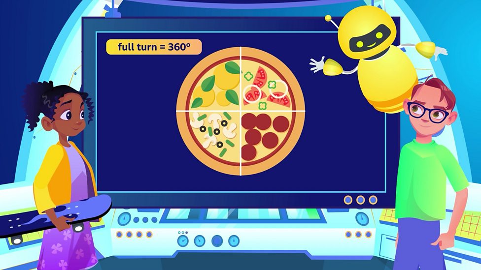 KS2 Maths teaching resources: Measuring area - BBC Teach