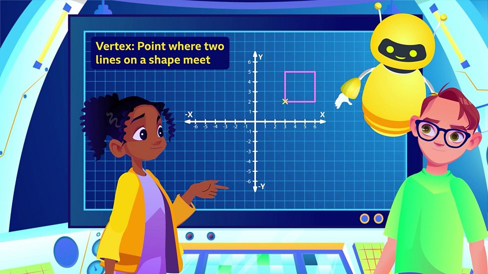 KS2 Maths teaching resources: Measuring angles - Part 1 - BBC Teach
