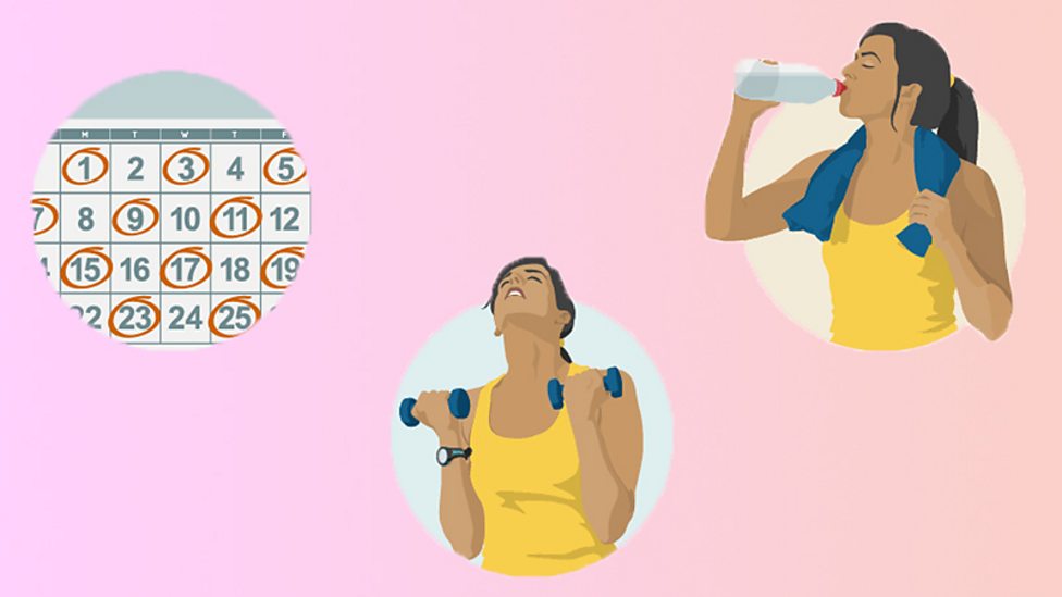 National 5 Physical Education - BBC Bitesize