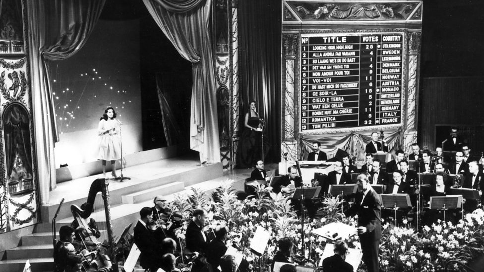7 Eurovision Song Contest facts and trivia - BBC Bitesize