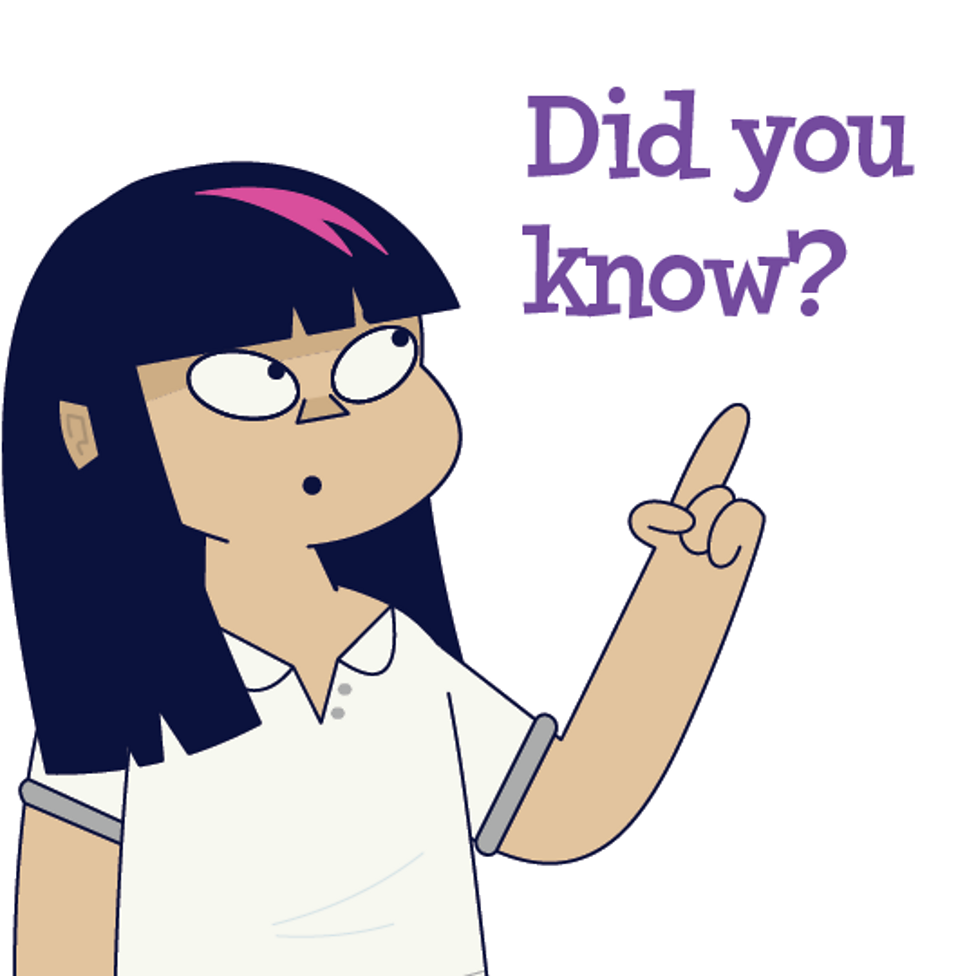 What is beatboxing and body percussion? - BBC Bitesize