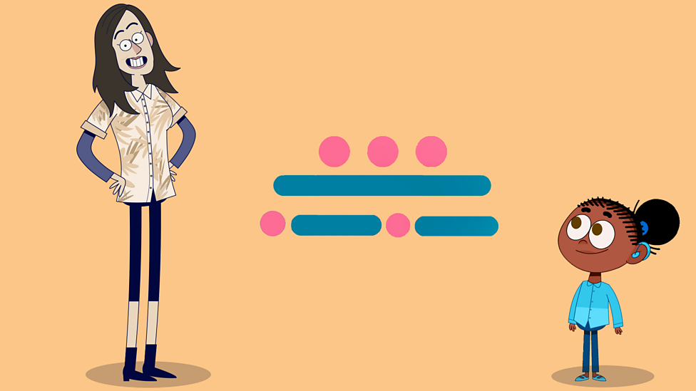 What are pulse and rhythm in music? - BBC Bitesize