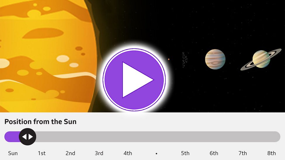 Features of our solar system guide for KS3 physics students - BBC Bitesize
