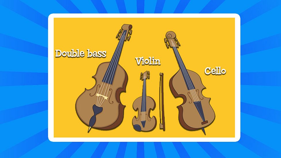 Musical journeys: Discovering the orchestra - BBC Bitesize