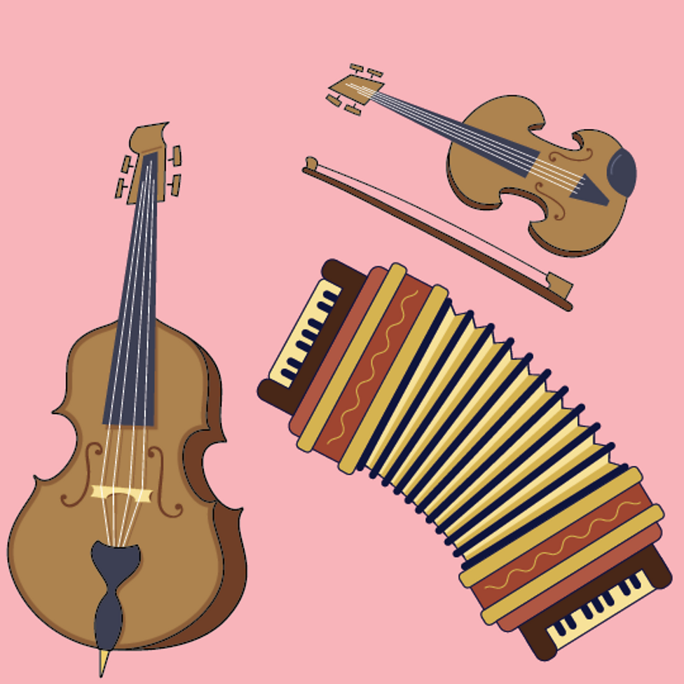 Musical journeys: Music and dance - Bhangra, Argentine Tango and ...