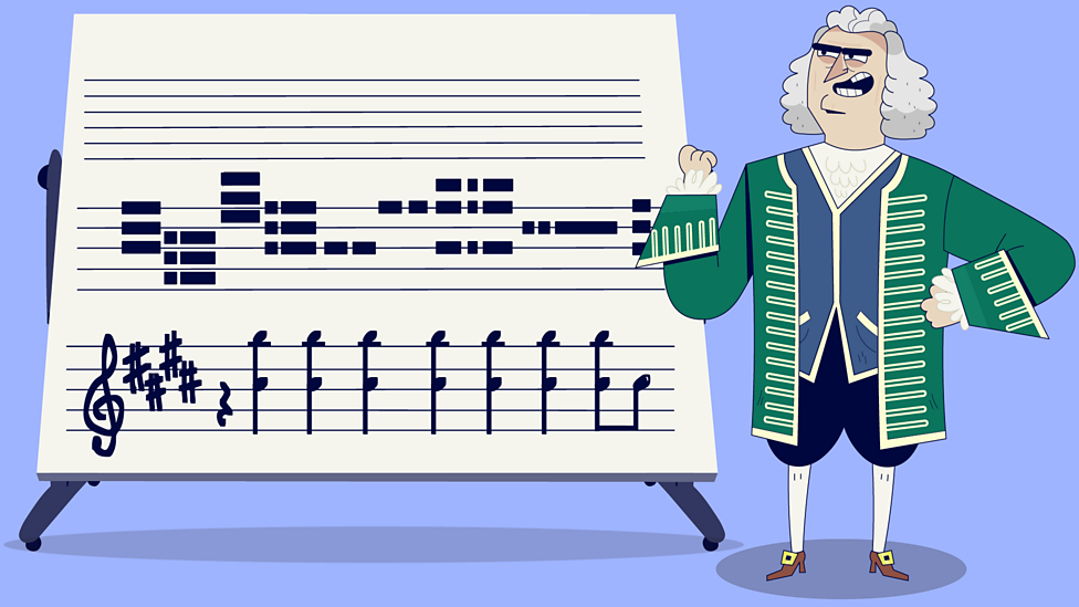 Sounds and Symbols - KS2 Music - BBC Bitesize