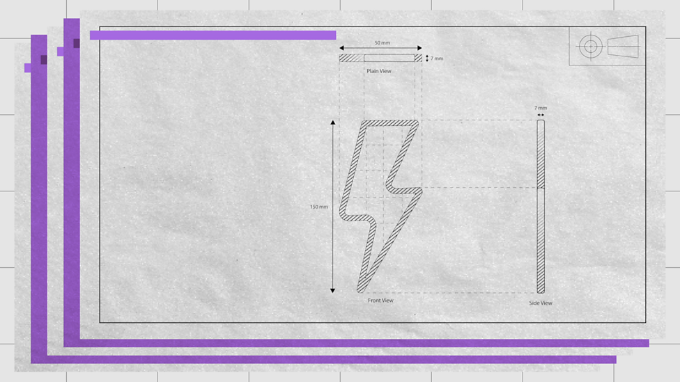 KS3 Technology and Design - BBC Bitesize