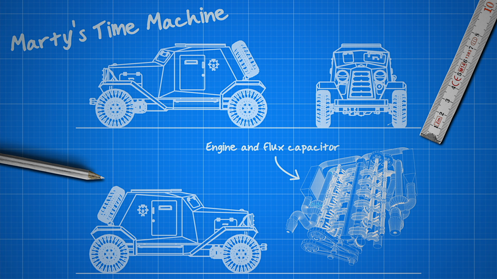 KS3 Technology and Design - BBC Bitesize