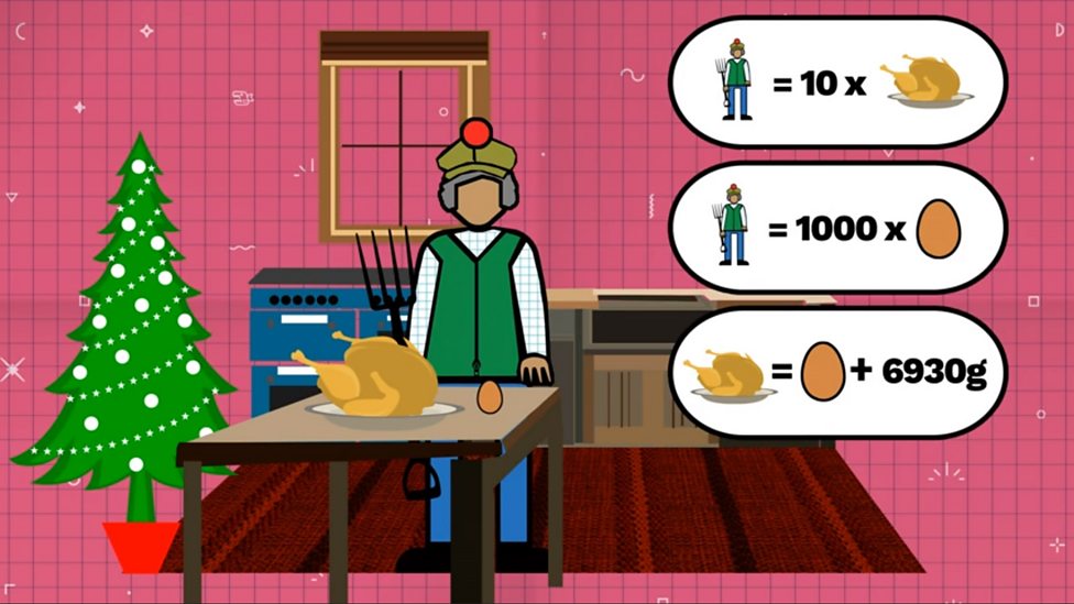 Maths Week Scotland 2023 - Problem 2 - The farmer's weight - BBC Bitesize