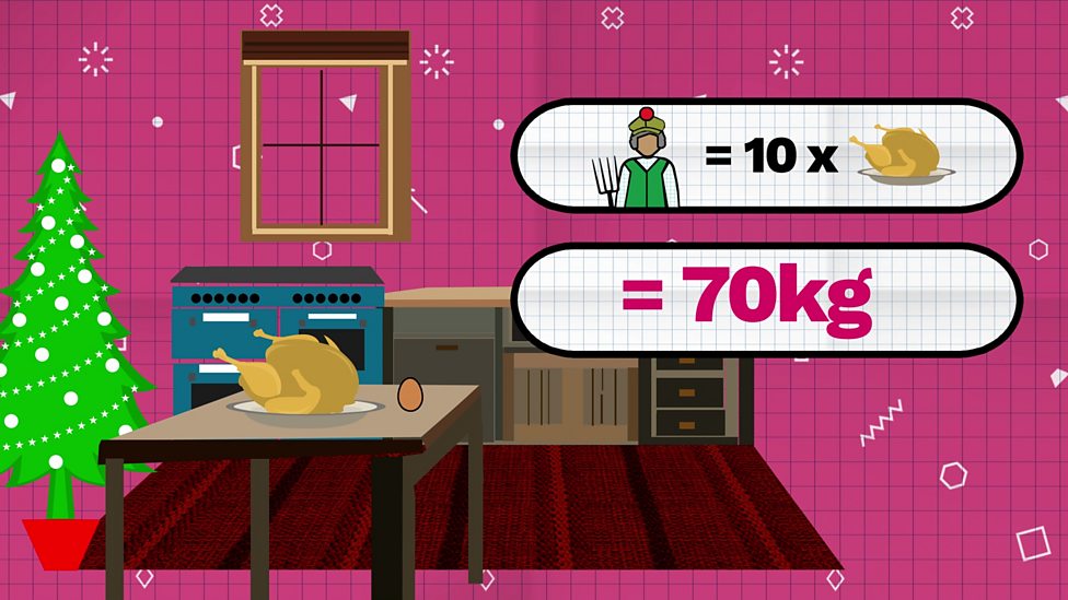 Maths Week Scotland 2023 - Problem 2 - The farmer's weight - BBC Bitesize