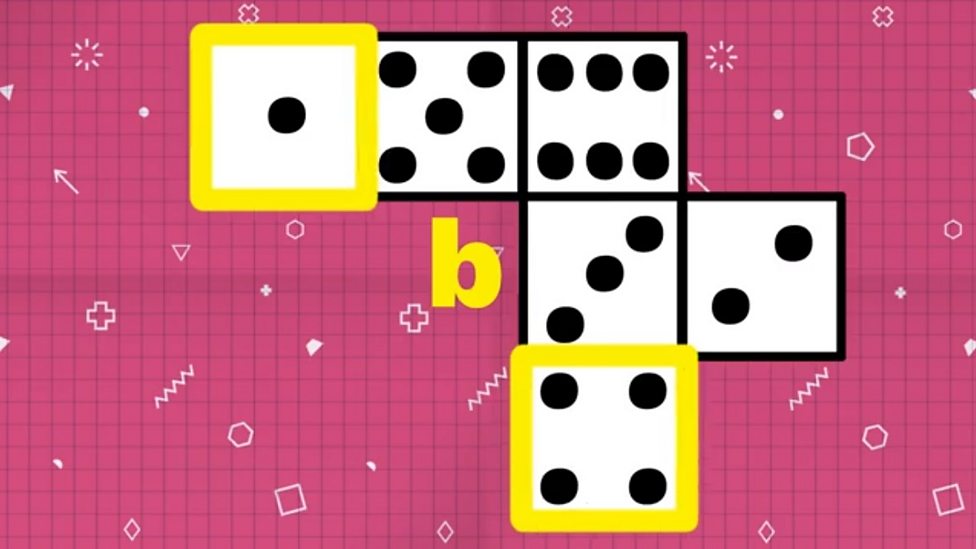 Maths Week Scotland 2023 - Problem 3 - Dice - BBC Bitesize