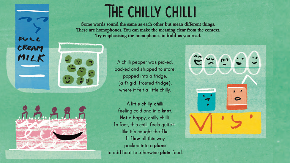 Blue Peter Book Club - Book 5 - Poems Aloud by Joseph Coelho. - BBC ...