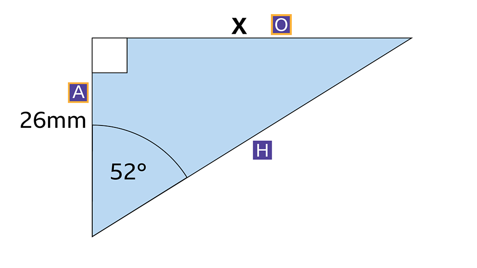 Module 3 (M3) - geometry & measures - trigonometry - BBC Bitesize