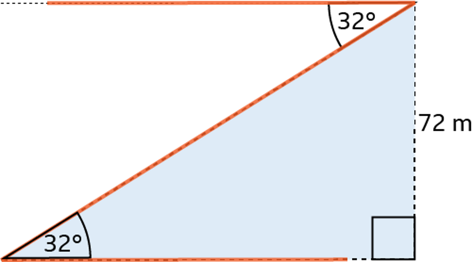 Module 3 (M3) - geometry & measures - trigonometry - BBC Bitesize