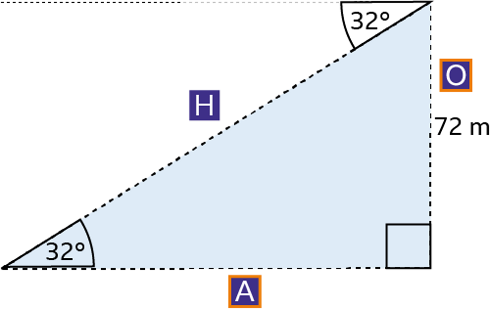 Module 3 (M3) - geometry & measures - trigonometry - BBC Bitesize