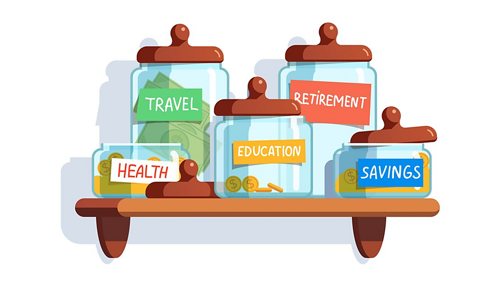 Money Matters | KS2 Citizenship | Primary - BBC Bitesize