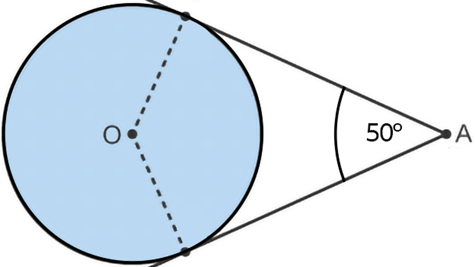 GCSE Maths - CCEA - BBC Bitesize