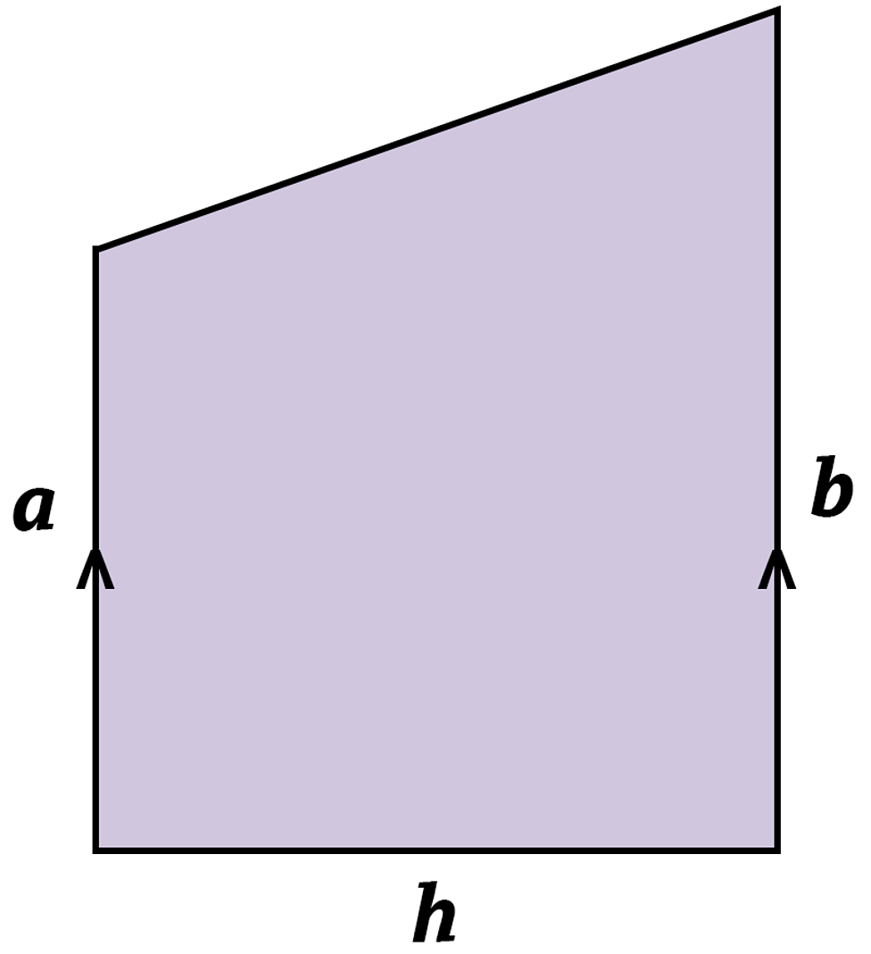 Module 2 (M2) - Geometry & measures - Area - BBC Bitesize