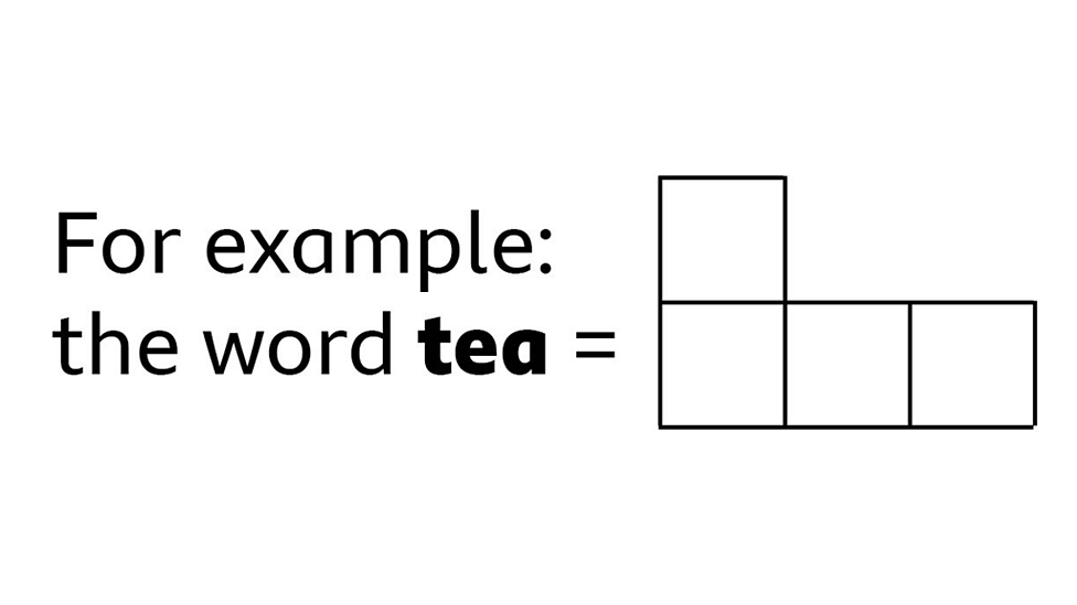 Handwriting: letter size - English - Learning with BBC Bitesize - BBC ...