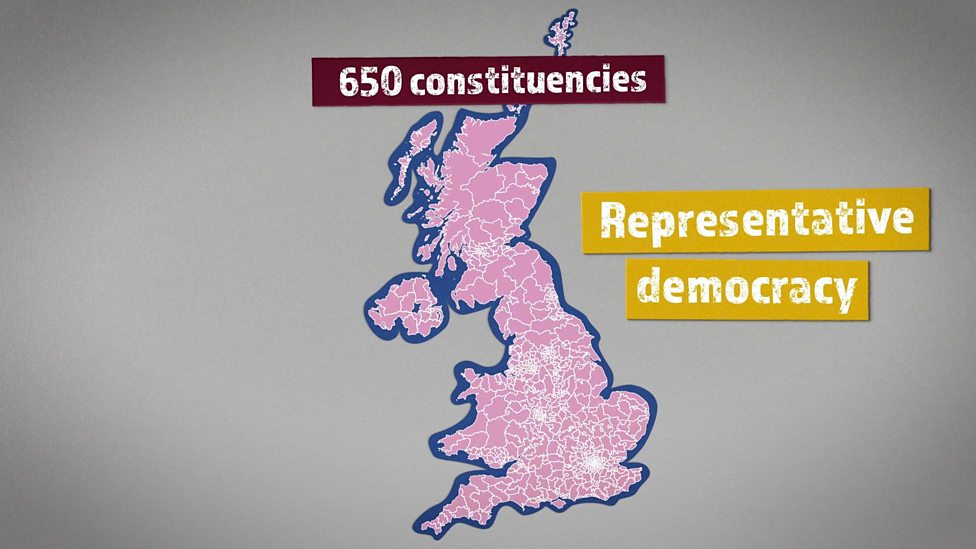 Democracy in the UK - National 5 Modern Studies - BBC Bitesize