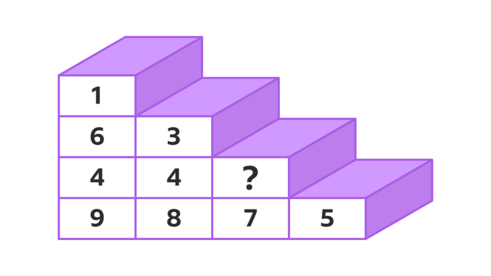 Patterns, passwords and chart positions: Can you solve these six sneaky ...