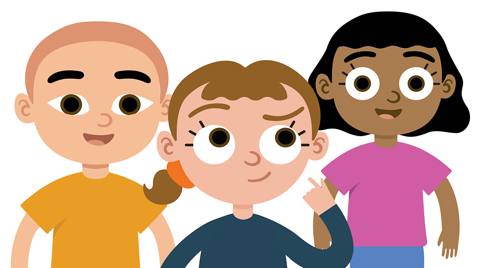 Describing and creating characters - English - Learning with BBC Bitesize