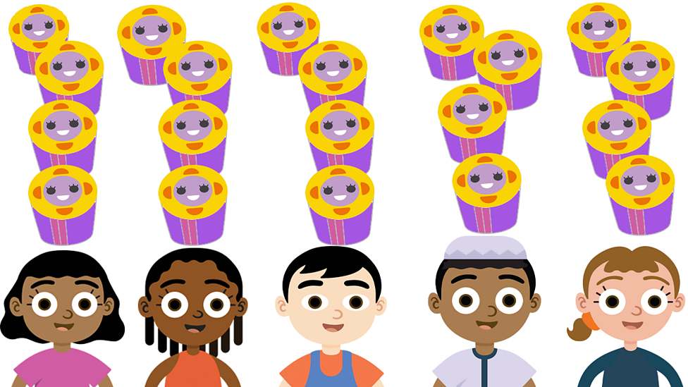 Sharing - Maths -Learning with BBC Bitesize