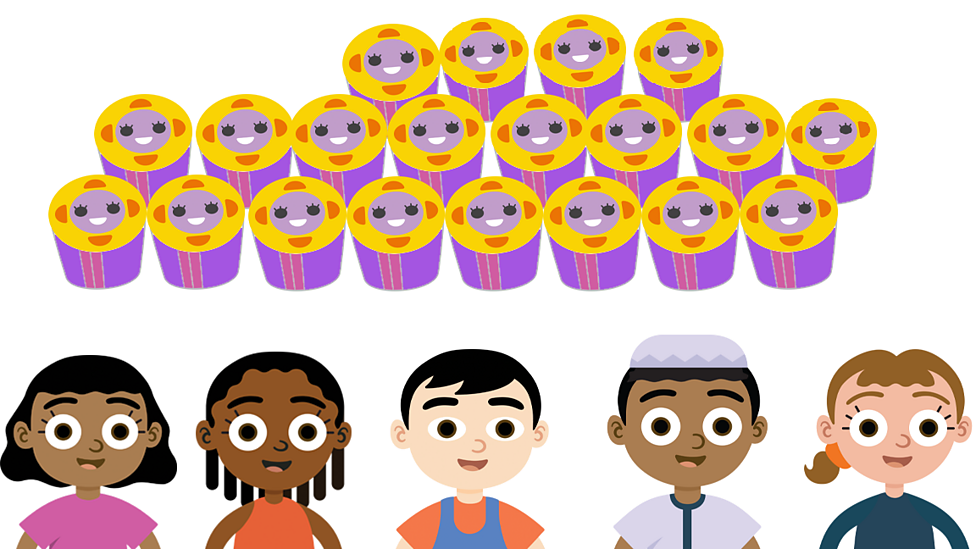 Sharing - Maths -Learning with BBC Bitesize